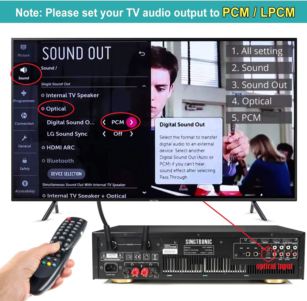 Singtronic DSP-3000 Digital Echo Key Control Mixer Processor