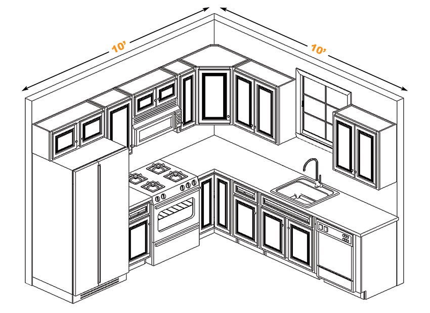 Forevermark Townsquare Grey 10x10 Kitchen Cabinets