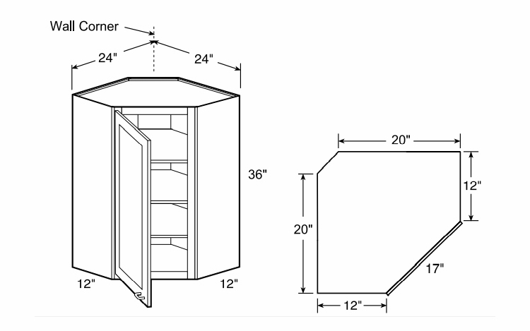 Standard Pantry Cabinet Widths | Cabinets Matttroy