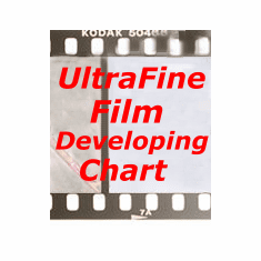 Traditional Black-and-White Films - Photography