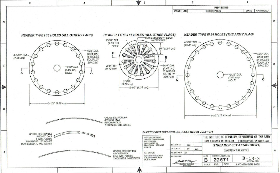 Campaign Streamer Holders (24 Ring Battle Streamer Rings