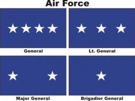 USAF General Flags- 3 star General Officer Flags