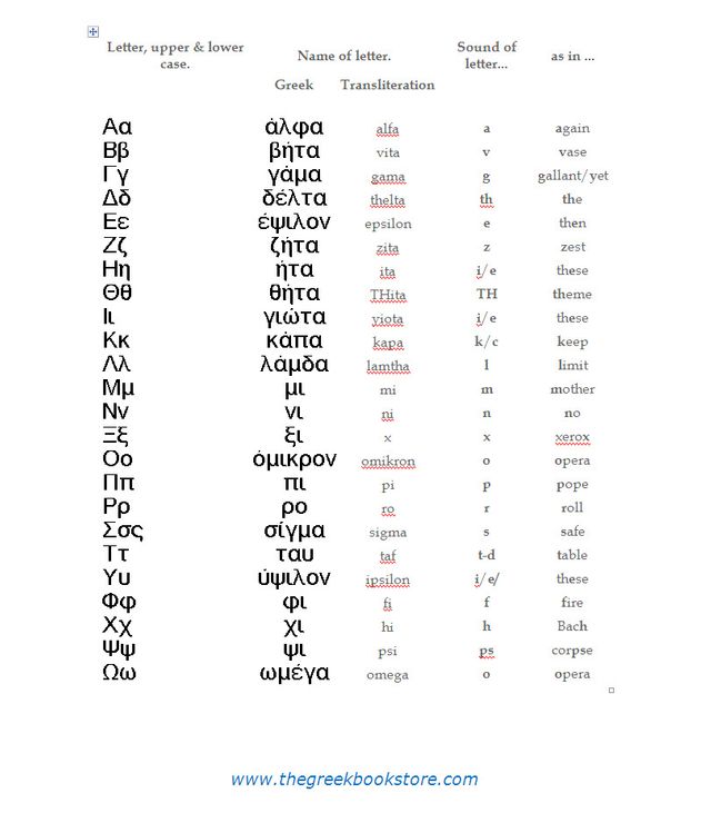 Monsters University Greek Alphabet