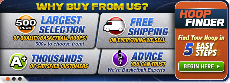 TopHoops | Basketball Hoops, Goals, Equipment, Systems