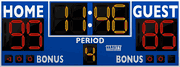 Wall Mounted & Portable Basketball Scoreboards | TopHoops