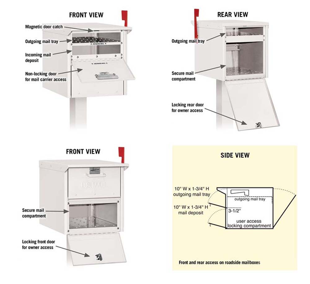 Designer Roadside Locking Mailboxes from Mailbox And Beyond