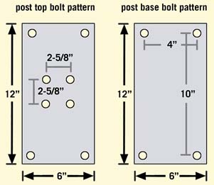 Standard Mailbox Post