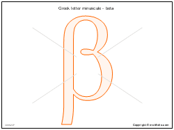 Minuscule Greek