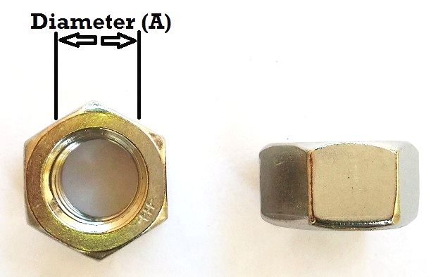 Threaded Nut Sizes