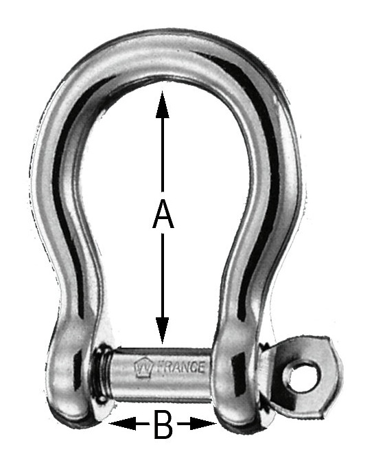 Shackle Sizes