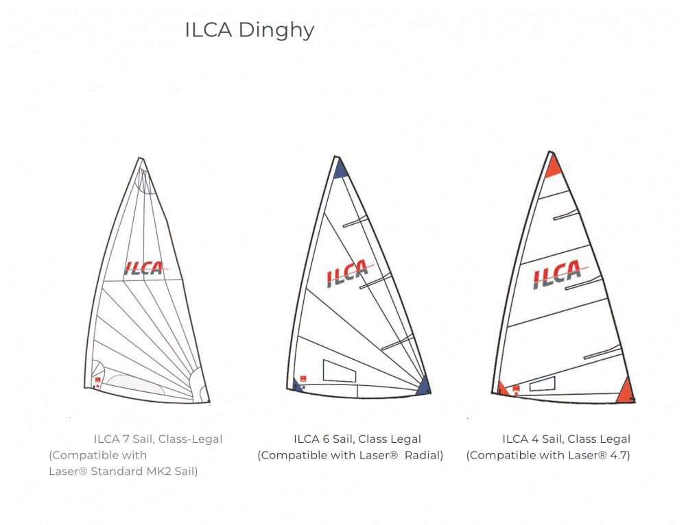 Intensity Sails for Laser® Standard Rig, Radial & 4.7 (ILCA 7,6 & 4)