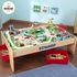 Kidkraft Waterfall Mountain Train Table Set FREE SHIPPING
