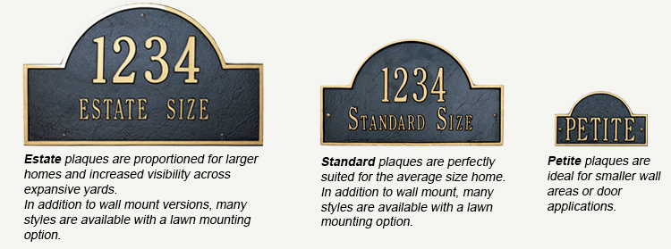 Cast Aluminum Address Plaques