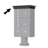 Standard Cluster Box Unit (CBU Mailboxes)