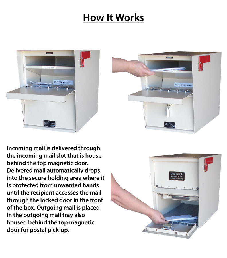 Standard Lokbox Steel Locking Mailbox