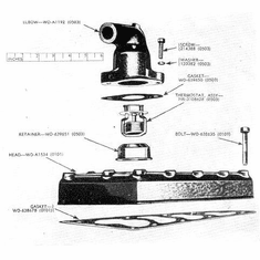 Willys Jeep Parts Diagrams & Illustrations - Midwest Jeep Willys