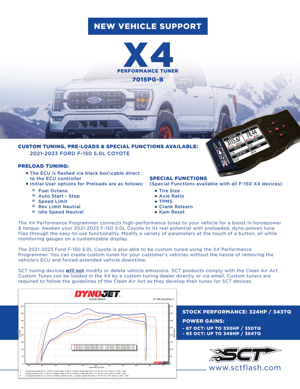 2021-23 F-150 SCT X4 Pre-Loaded Performance Tuner