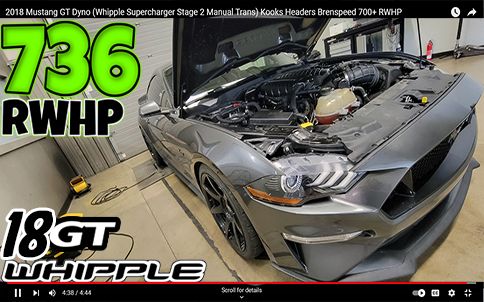 Mustang Performance Parts & Upgrades by Brenspeed