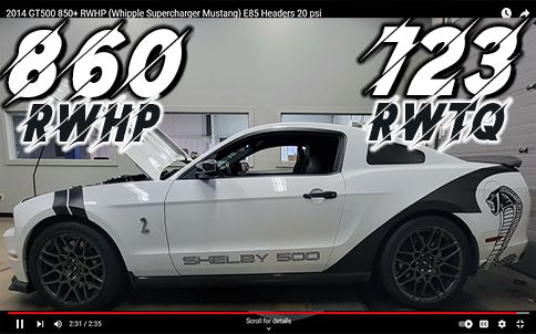 Mustang Performance Parts & Upgrades by Brenspeed