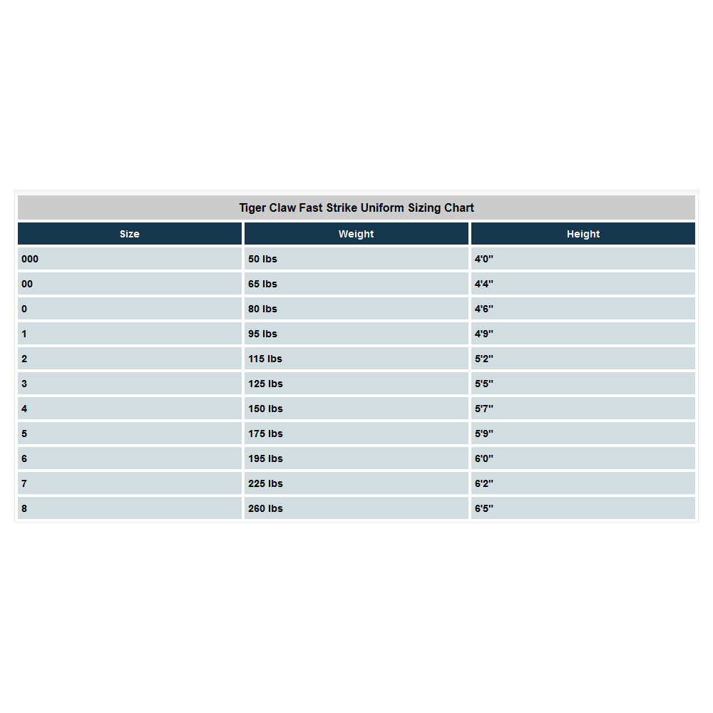 TIGER CLAW FAST STRIKE KARATE UNIFORM on sale starting at $52.07