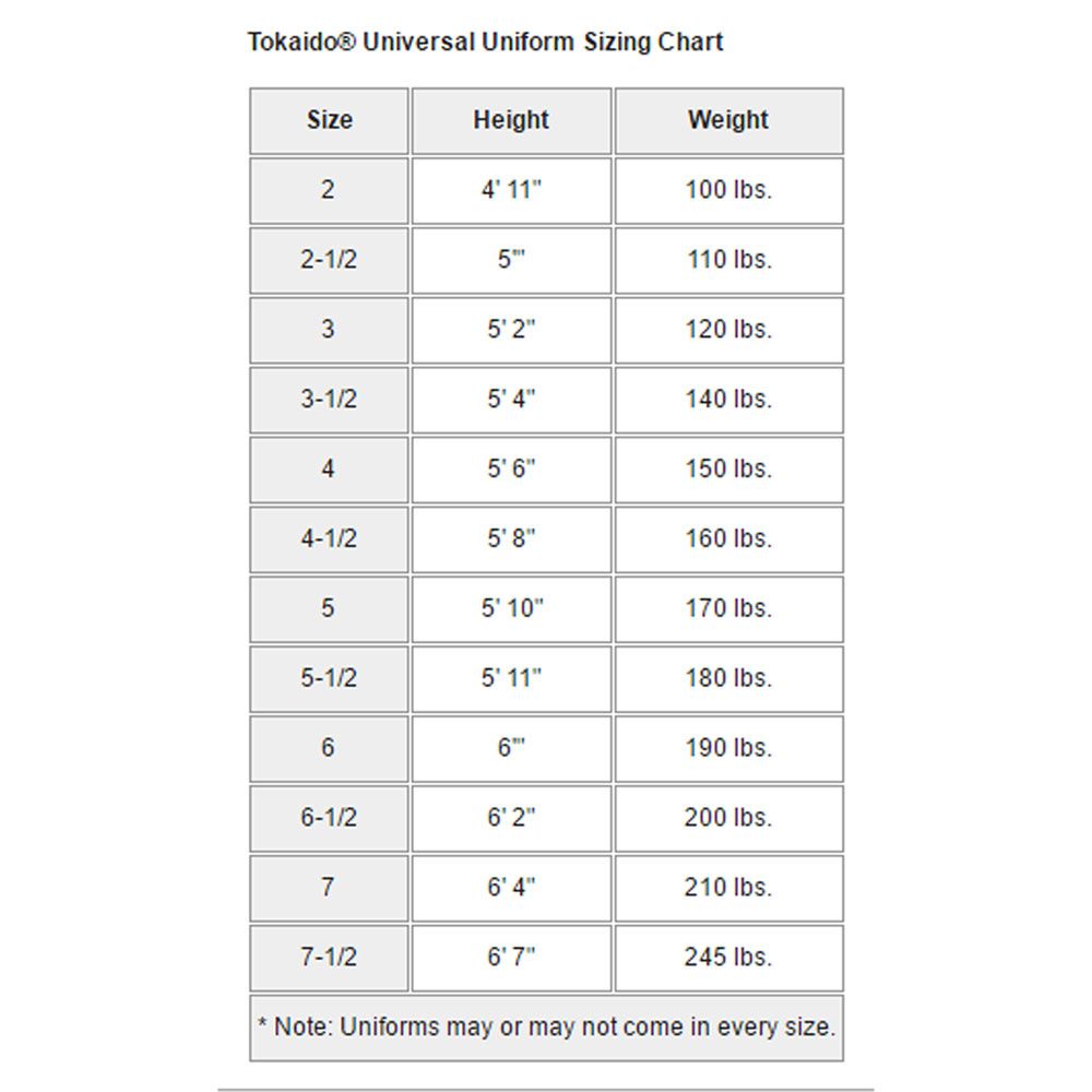 TOKAIDO JKA MIDDLEWEIGHT KATA GI 10OZ JAPANESE CUT on sale starting at ...