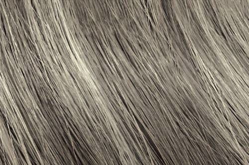 Redken Chromatics Permanent Hair Color 8Ag 8.17 ASH / Green