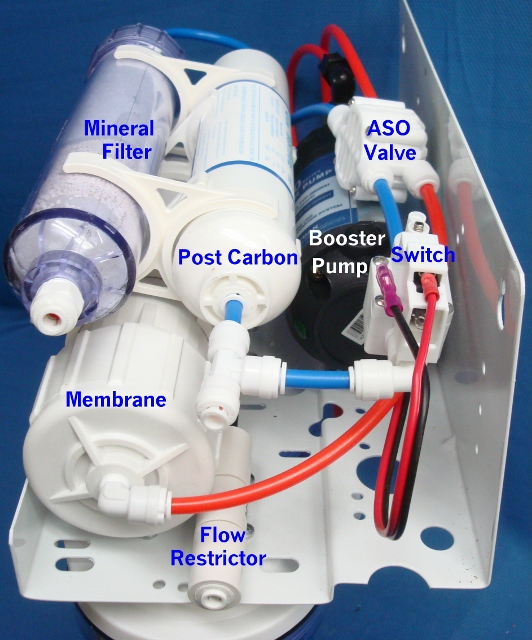 6 Stage RO System with Booster Pump and Mineral Filter (Clear Housing ...