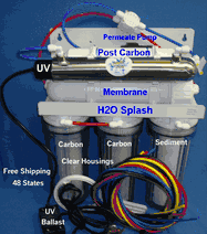 Reverse Osmosis System - Permeate Pump Installed - Free Shipping