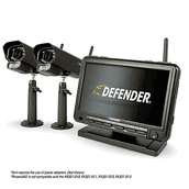 Security cameras 110 - 240 volts