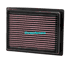 Honda Step Wagon (STEPWGN) Air Filter K&N Performance 1995-2000 B20