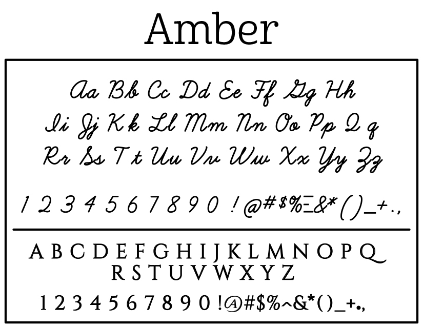PSA Essentials - Amber Stamp