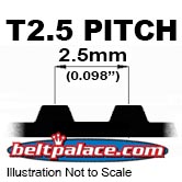 T2.5 Timing Belts. 2.5mm Metric Timing Belts