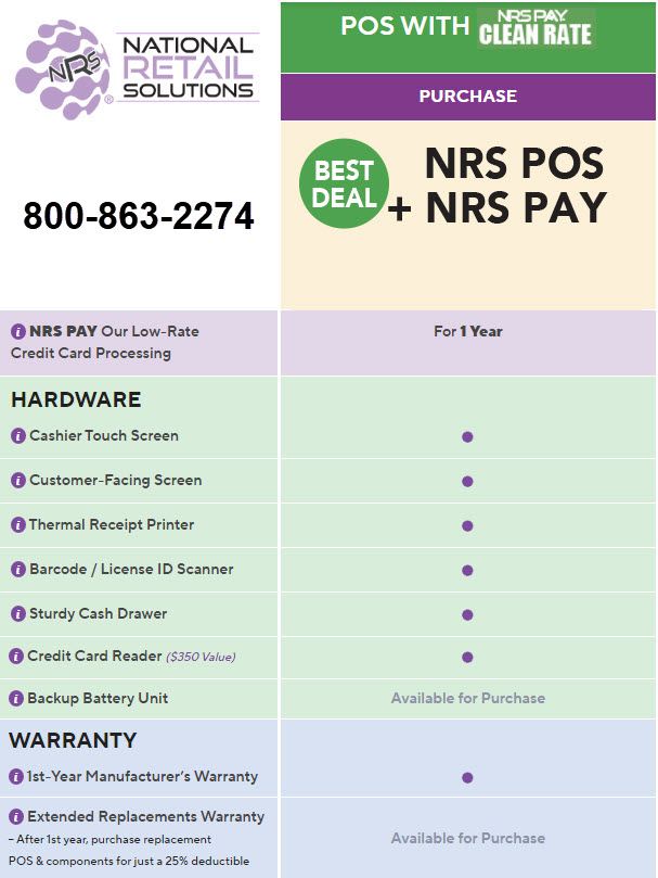 NRS POS Bundle with Cash Discount Merchant Services