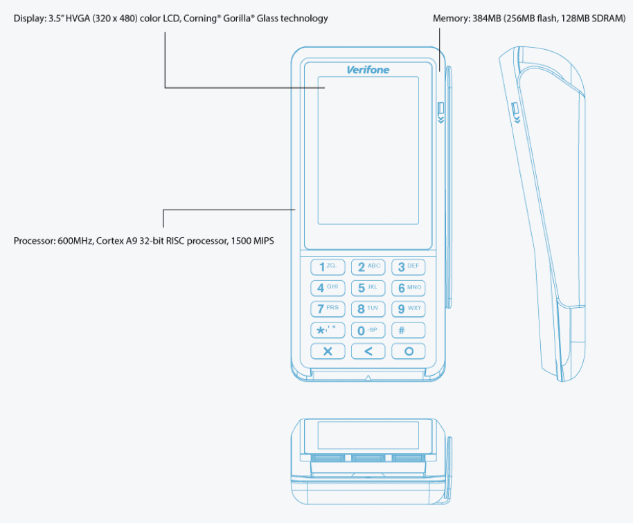 Verifone P400 Pin Pad