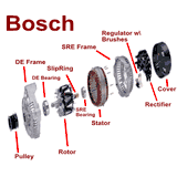 Bosch Alternator Parts Breakdown are listed with the Alternator Unit ...