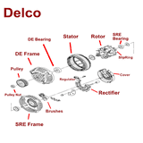 Delco / Delphi Alternator Parts Breakdown are listed with the ...
