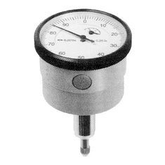 Z Limit Dial Indicator