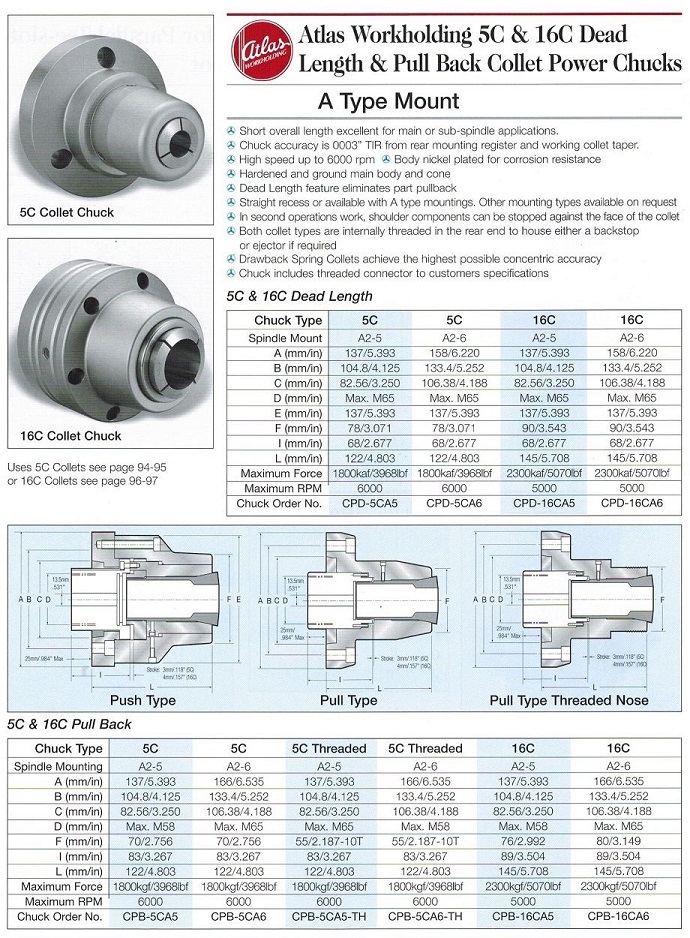 Atlas 16C Power Pull Back Collet Chuck A2-6 Mount CPB-16CA6