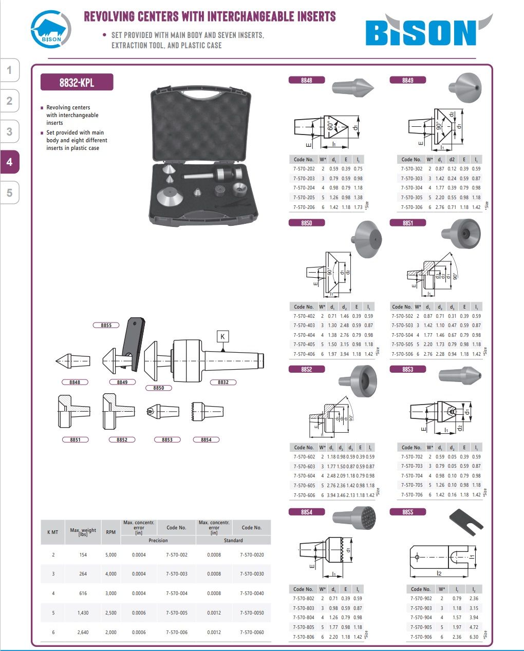 Bison Live Center MT#5 Centers Lathe Interchangeable