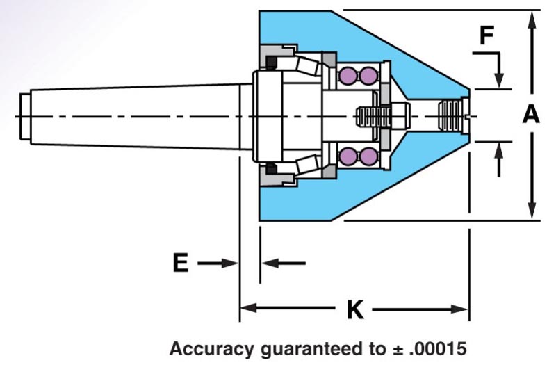 Riten Bull Nose live centers New Live Center MT#4 USA 56414