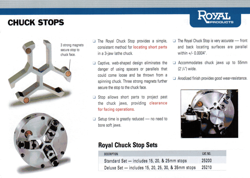 Royal Chuck Stops 5 Piece Set