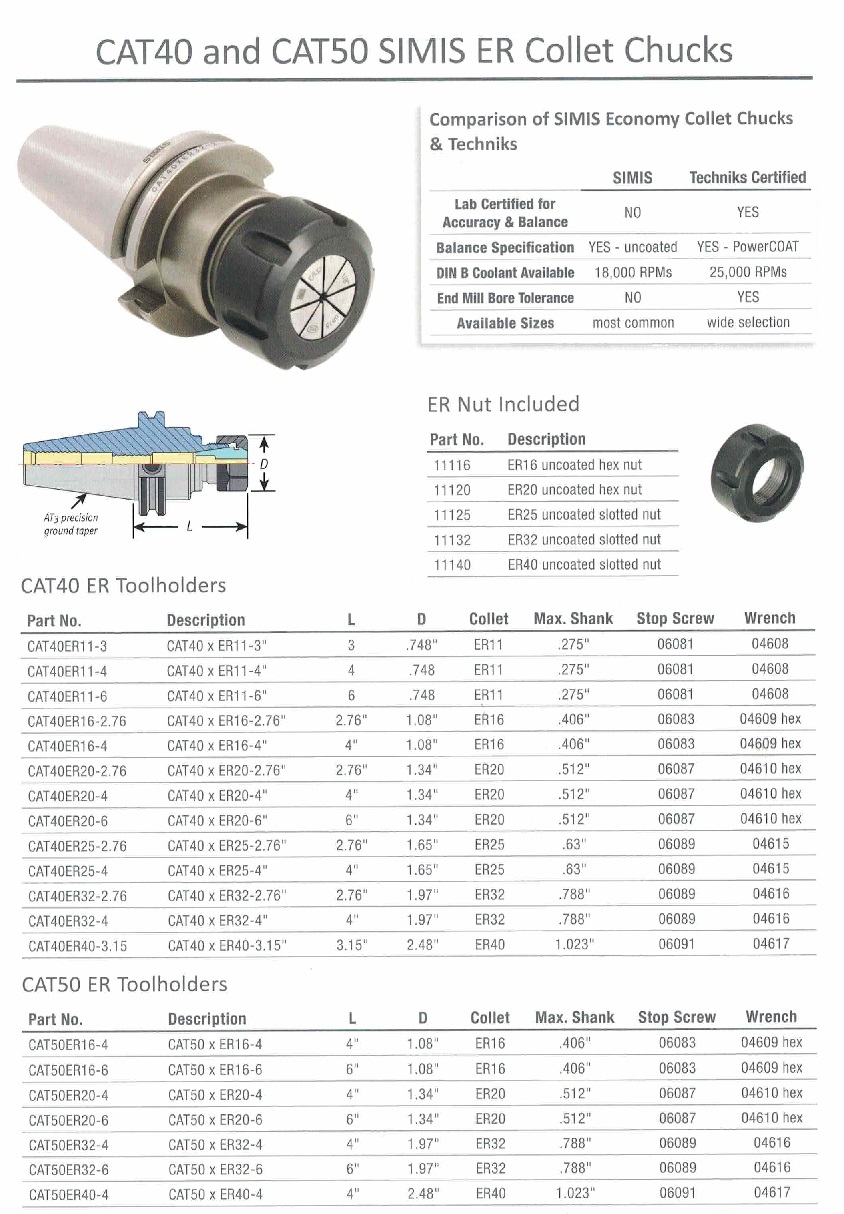 SIMIS CT40 ER11 Collet Chuck 3 length CAT40-ER11-3