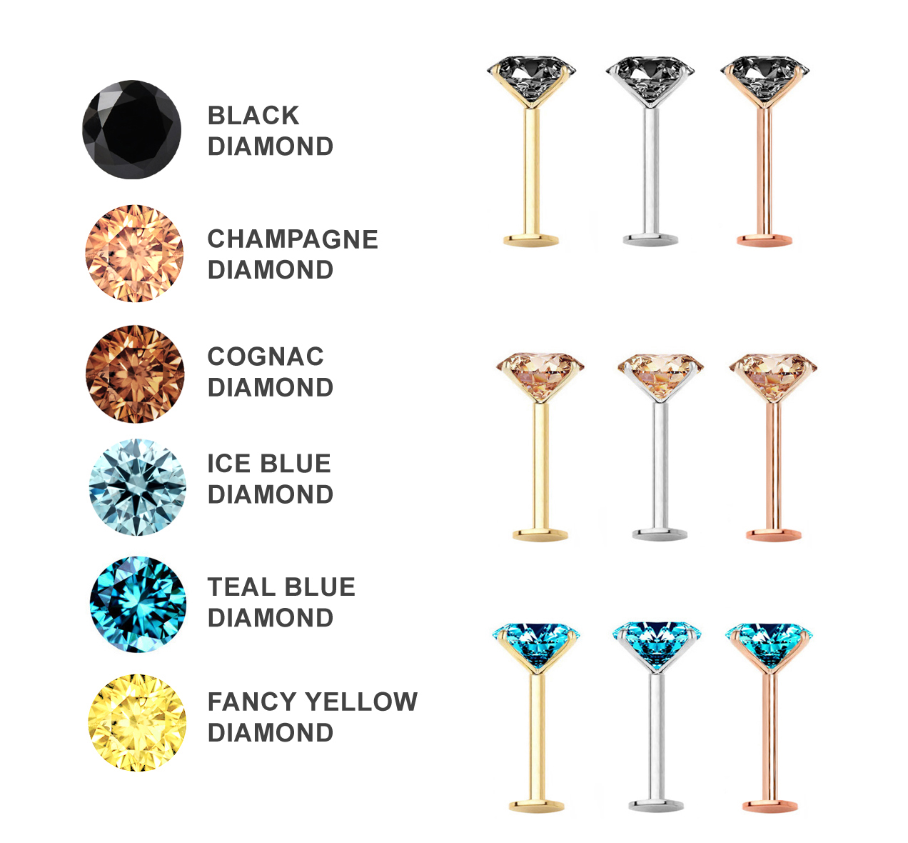 Color DIAMOND Cartilage, Labret, Nose Stud / Earring - 18G Flat Back ...