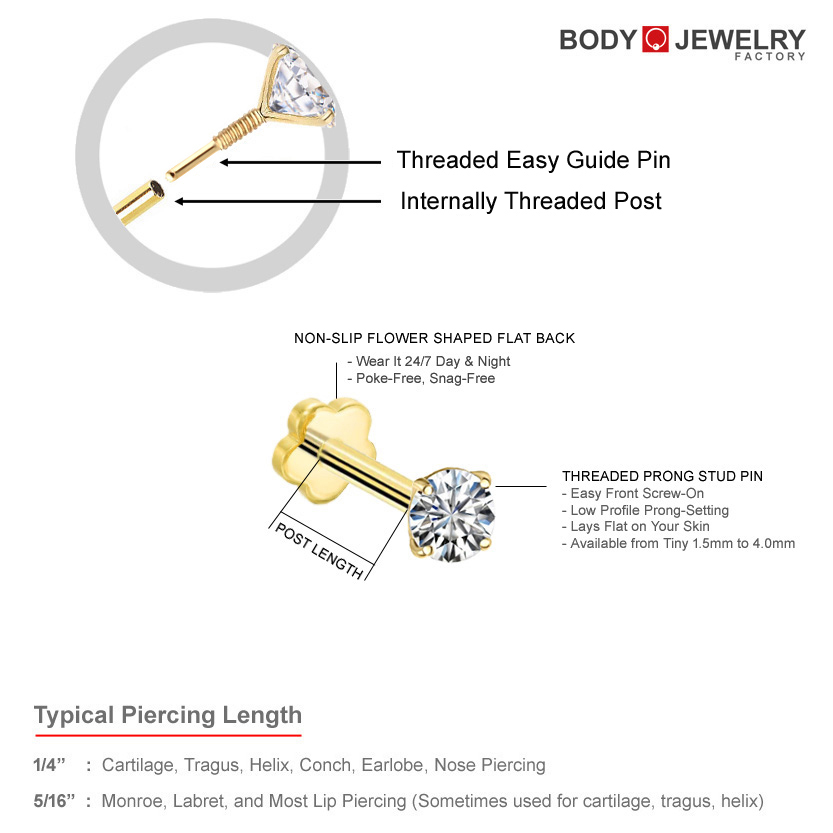 DIAMOND Threaded Flat Back Stud with Easy Guide Pin