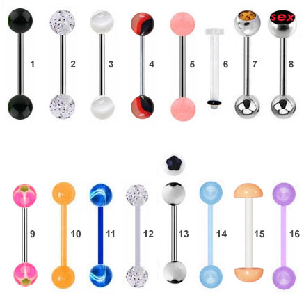 Tongue Piercing Types Chart