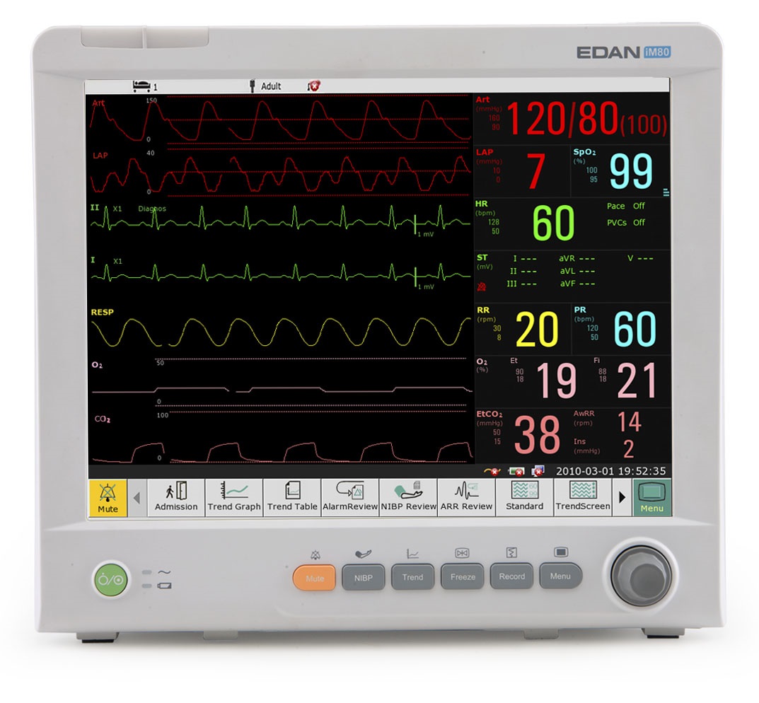 EDAN IM80 Patient Monitor | ECG, NIBP, SpO2, Resp., Temp., *ETCO2, IBP ...
