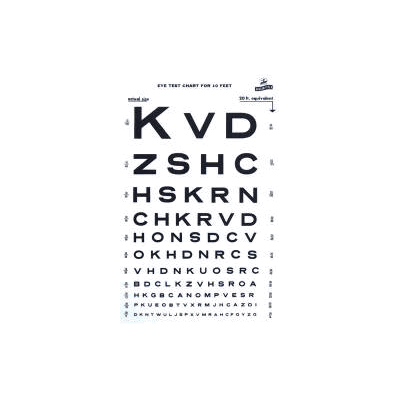 Distance Vision Eye Chart 10 Feet Snellen - Chart, Eye Snellen 10ft ...