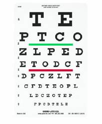 Distance Vision Eye Chart 20 Feet Snellen - Chart, Eye 20ft Snellen W ...