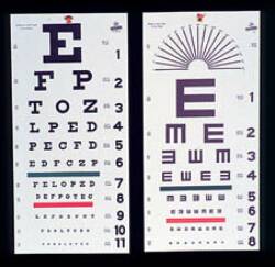 Distance Vision Eye Chart 20 Feet Snellen - Chart, Eye Test Snellen ...