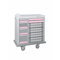 Medical Carts